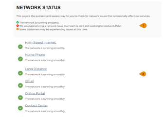 Network Status