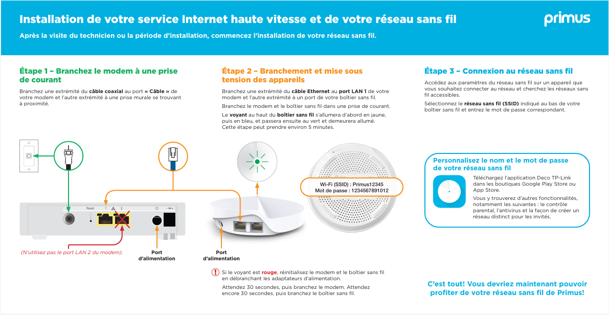 Modem TC4400 et votre boîtier Deco Wi-Fi